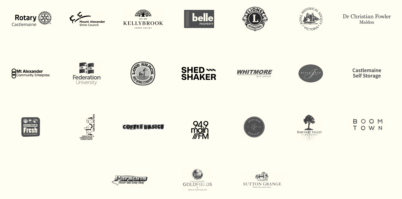 The Alchemy of Gold – the golden transformation of Victoria